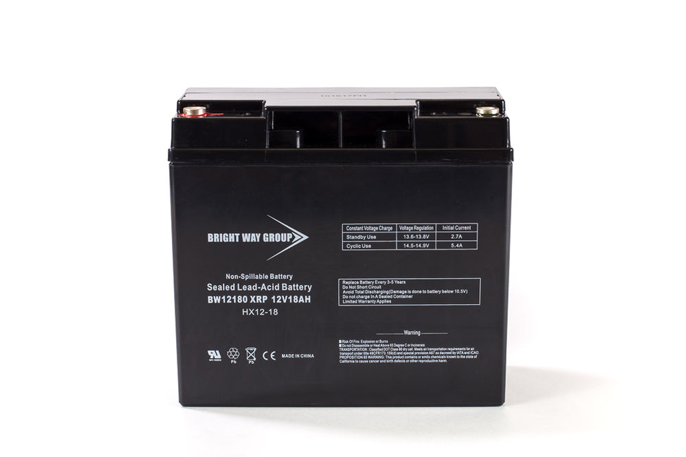 Products — Battery Wholesale